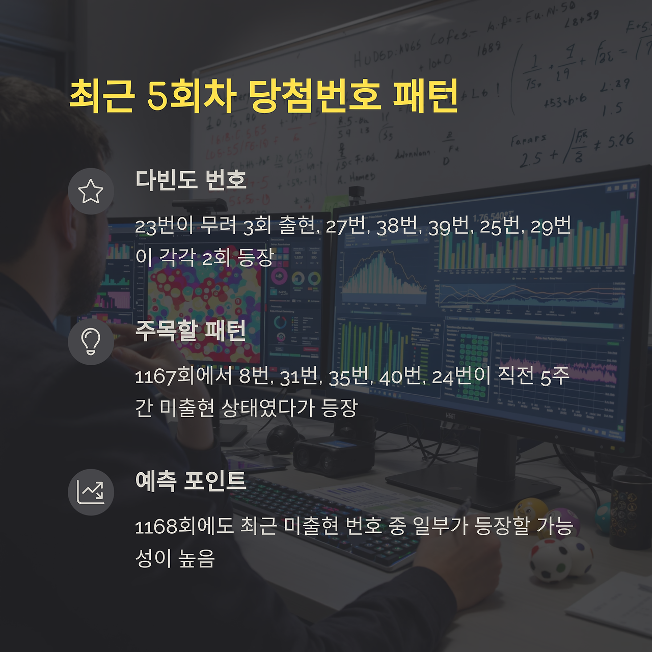 1168회 로또 예상번호 분석 4월 19일 당첨 확률 높은 34번대 번호와 끝수 로또 당첨번호 패턴 숨은 규칙 공개