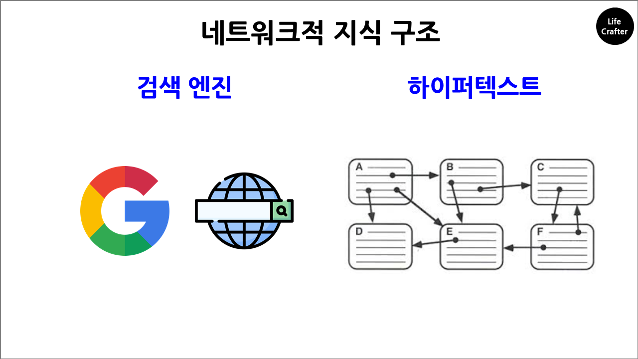 회사 업무자료 관리 및 바탕화면 정리 방법 폴더정리 파일명 포트폴리오 관리
