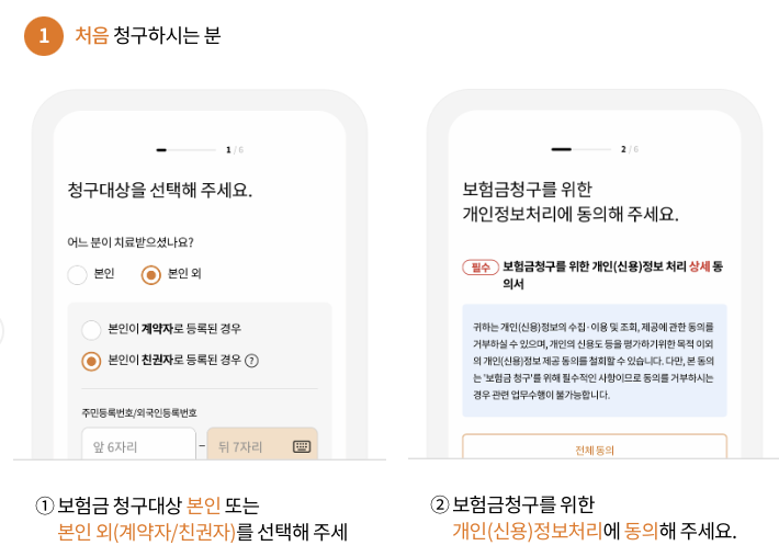 현대해상 실비보험 보장내용 및 보험료 조회 고객센터 전화번호 보험금 청구서류