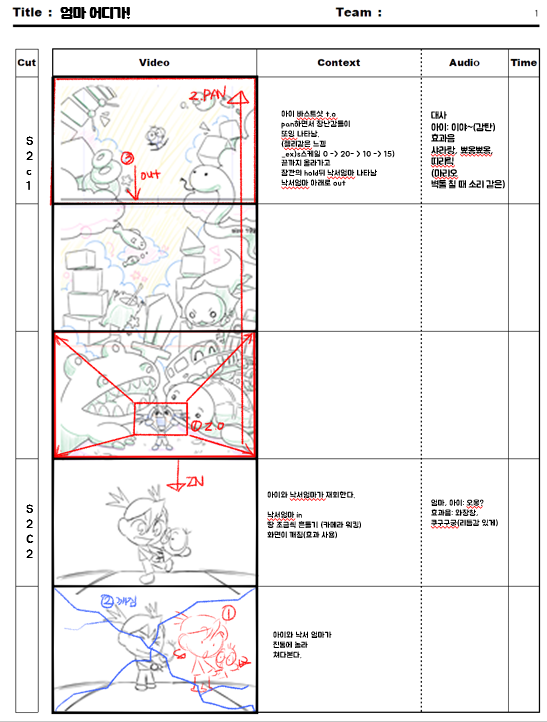 story board&animatics
