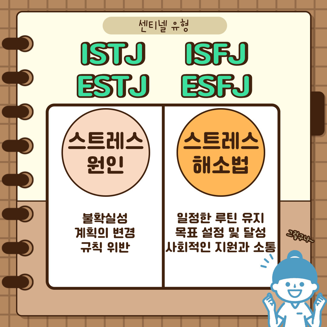 Mbti 유형별 스트레스 해소법