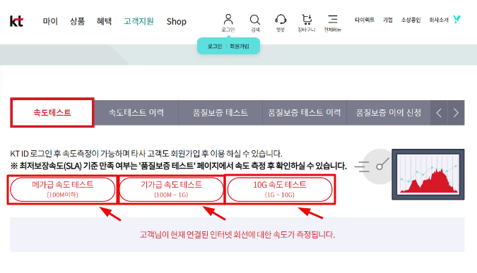 통신사 인터넷 속도 측정 방법 알아보기 (KT,SKT,LGU+)