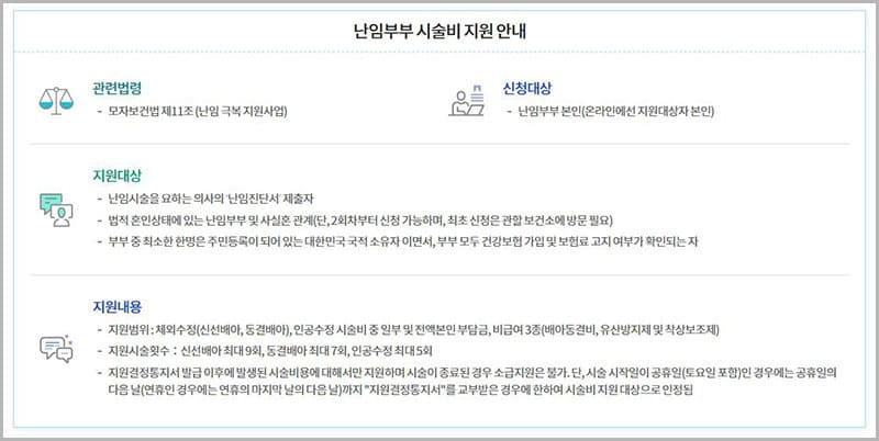 E보건소 공공보건포털 홈페이지 바로가기 E Healthgokr