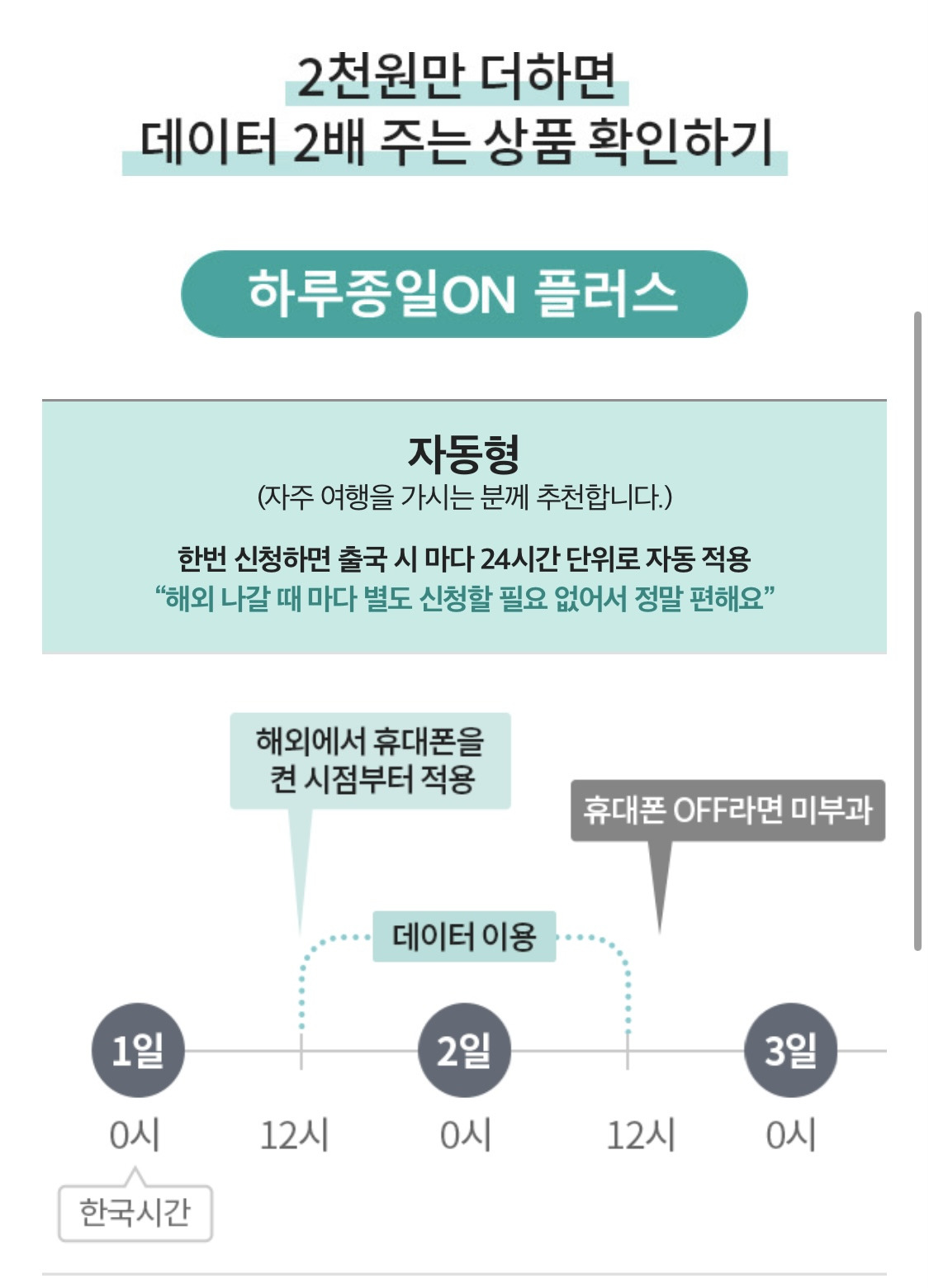 Kt 해외 로밍 신청 및 이용 방법 요금제 가격 비교