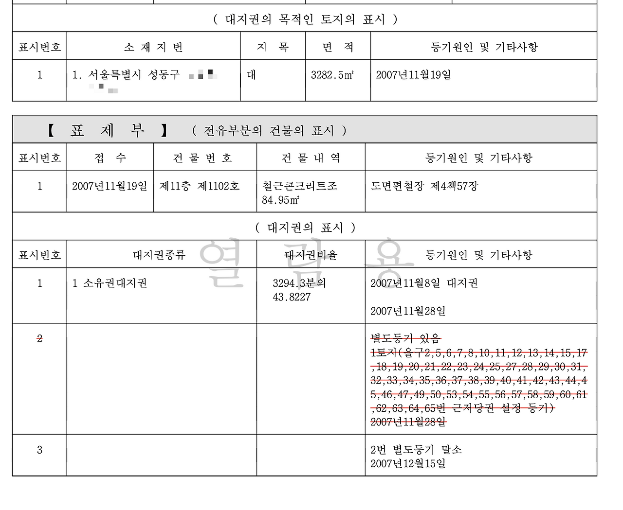 경매 기초 등기부등본 보는법 표제부 갑구 을구 말소기준권리 개념 잡기