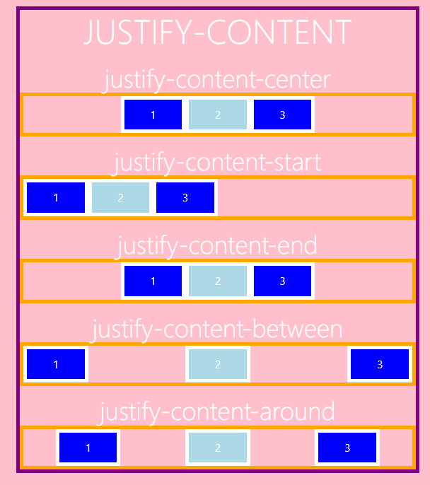 [Bootstrap] 레이아웃 / COLUMN-2 /justify-content / align-items