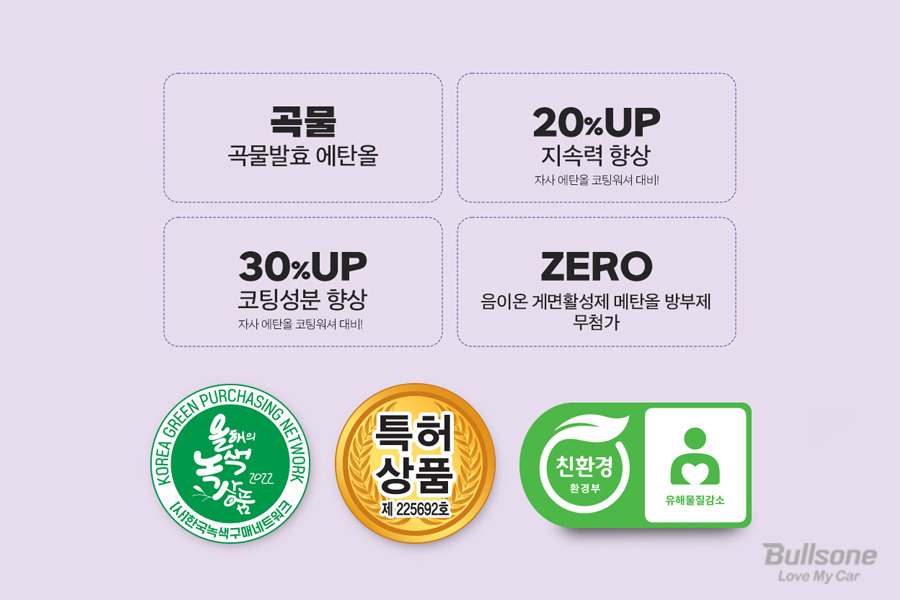 올해의 녹색상품 업그레이드된 레인ok 3배 빠른 프리미엄 발수코팅 워셔액
