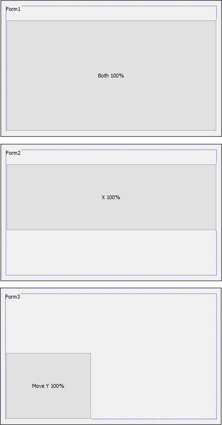 [MFC] CFormView 기반 Dynamic Layout 적용하여 컨트롤 Resizing하기(예제 포함)