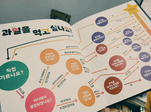 뜨거운 지구가 보내는 차가운 경고 기후 위기