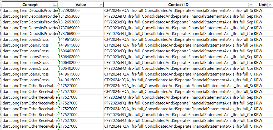 XBRL 원문 파이썬(Python)으로 분석하기_2