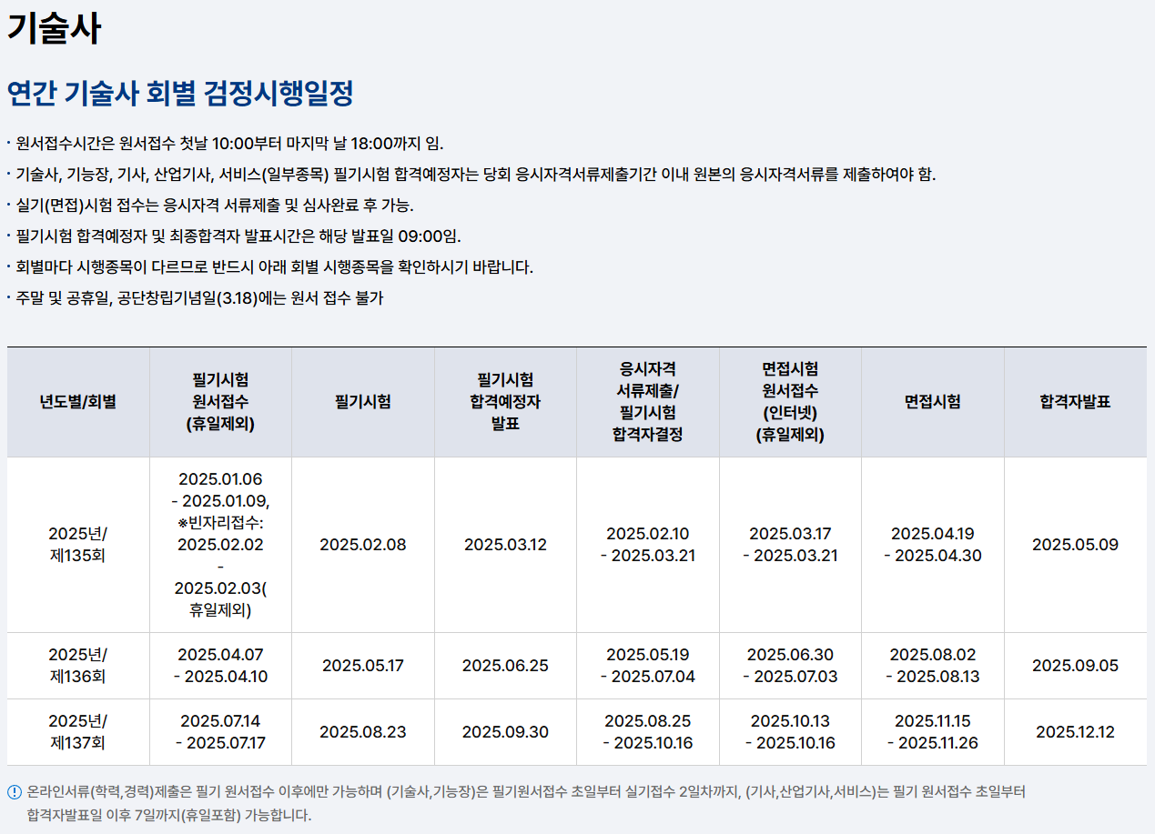 2025년 국가기술자격 기술사기능장기사산업기사기능사 일정 확인 큐넷 Q Net — Hk의 행복연구소