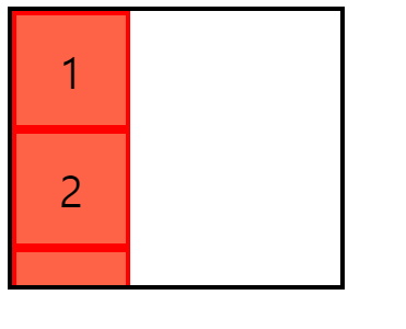 Scroll on overflow css - siamfeti