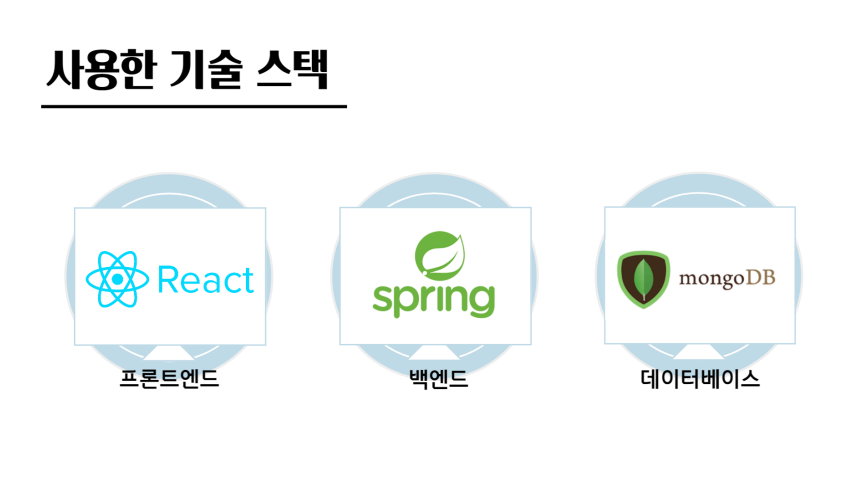 숙명여대 솔룩스 27기 프로젝트1학기 Solabo 공구하송 웹 프로젝트