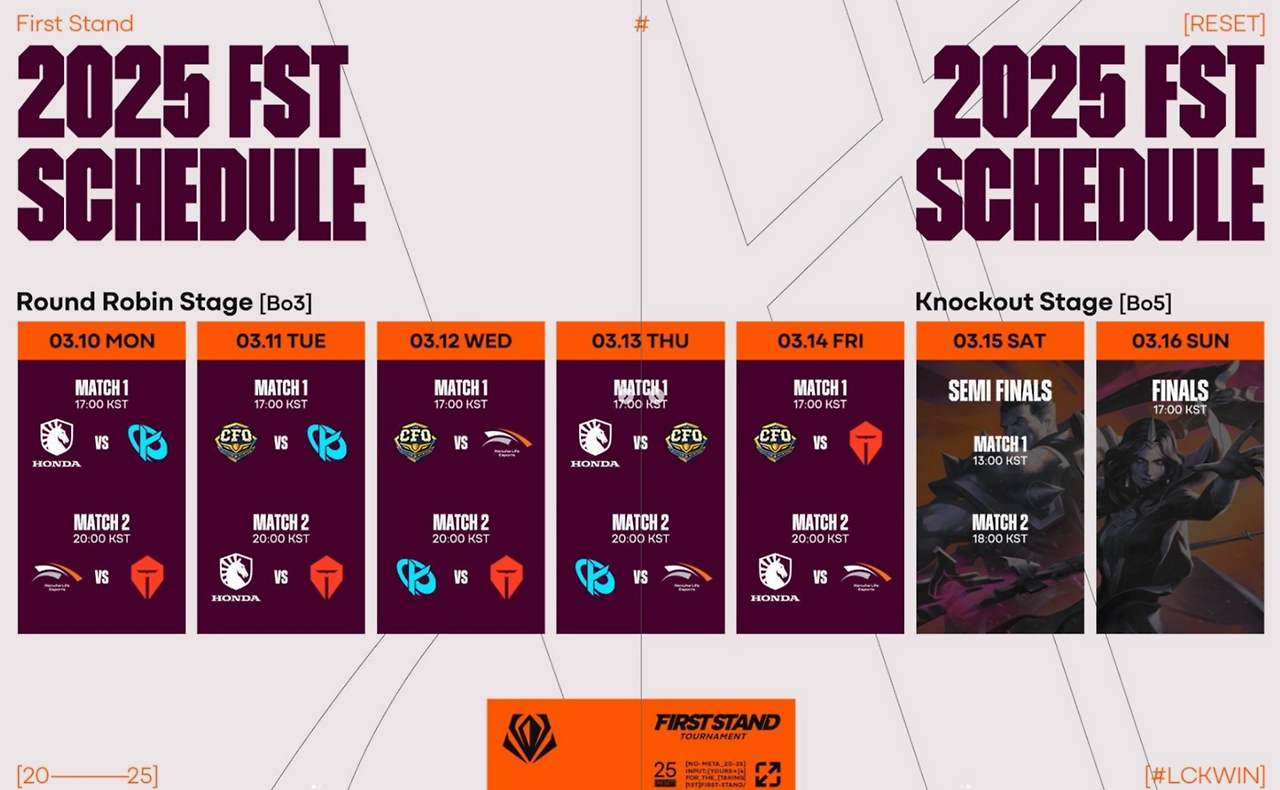 LOL 2025 First Stand Tournament (FST) 소개 및 일정 소개