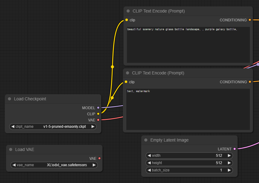 Efficiency Nodes for ComfyUI