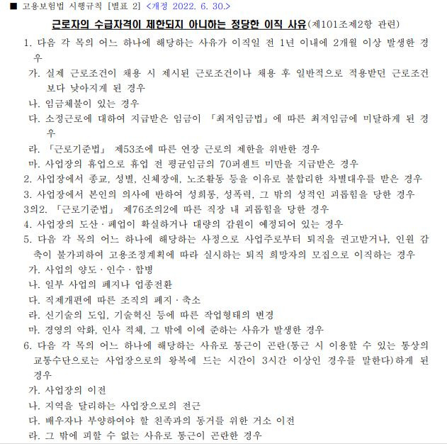 고용보험 상실 코드별 실업급여 수급자격 신청하는 방법 이직확인서 발급 요청서