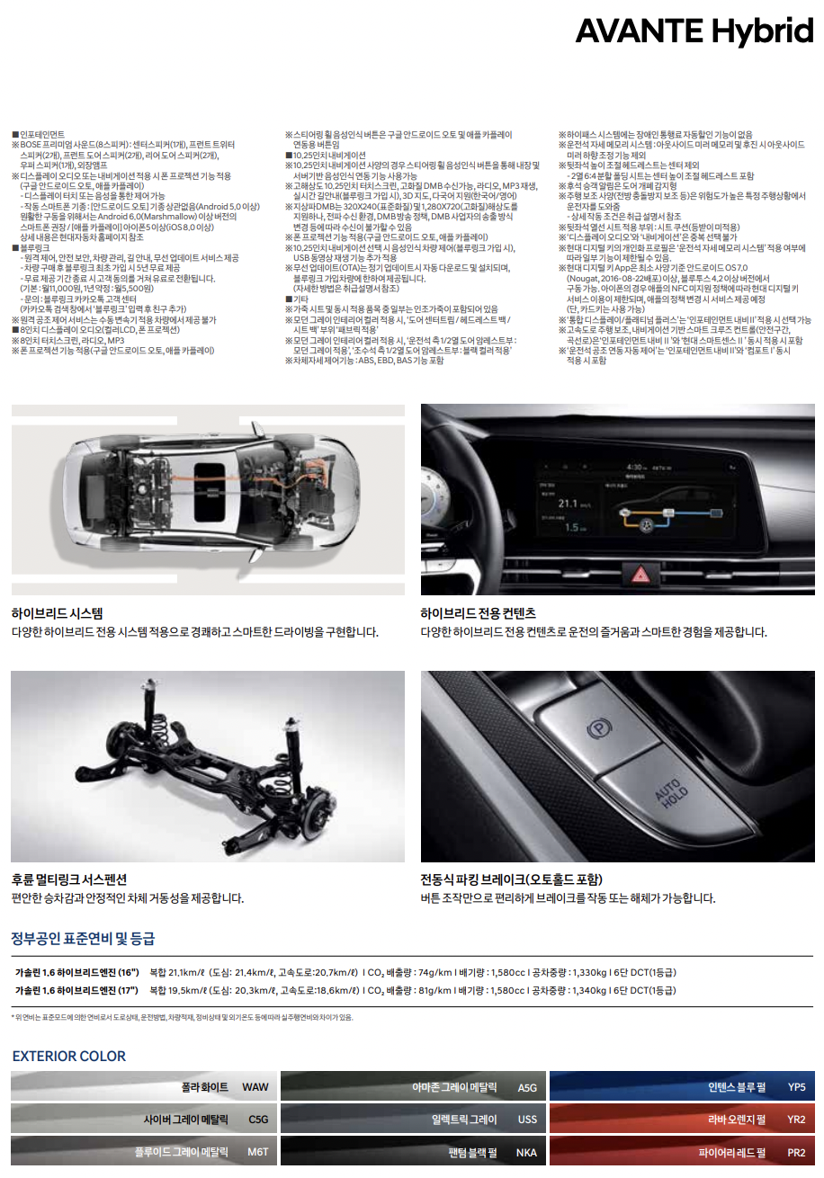 아반떼 하이브리드 가격 정리 Car 연구소