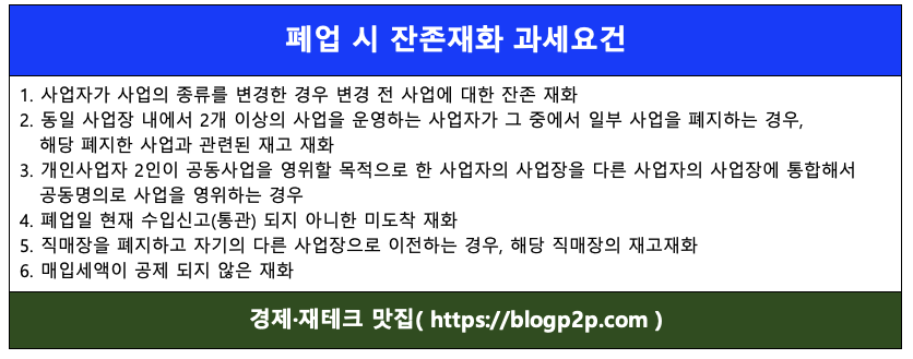 사업자 폐업시 잔존재화 부가세 납부 기간 방법 정리 소상공인자영업자 세무 꿀팁