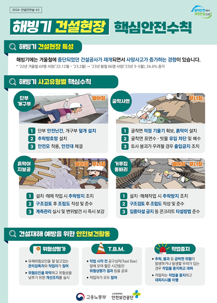 해빙기 건설현장 핵심안전수칙
