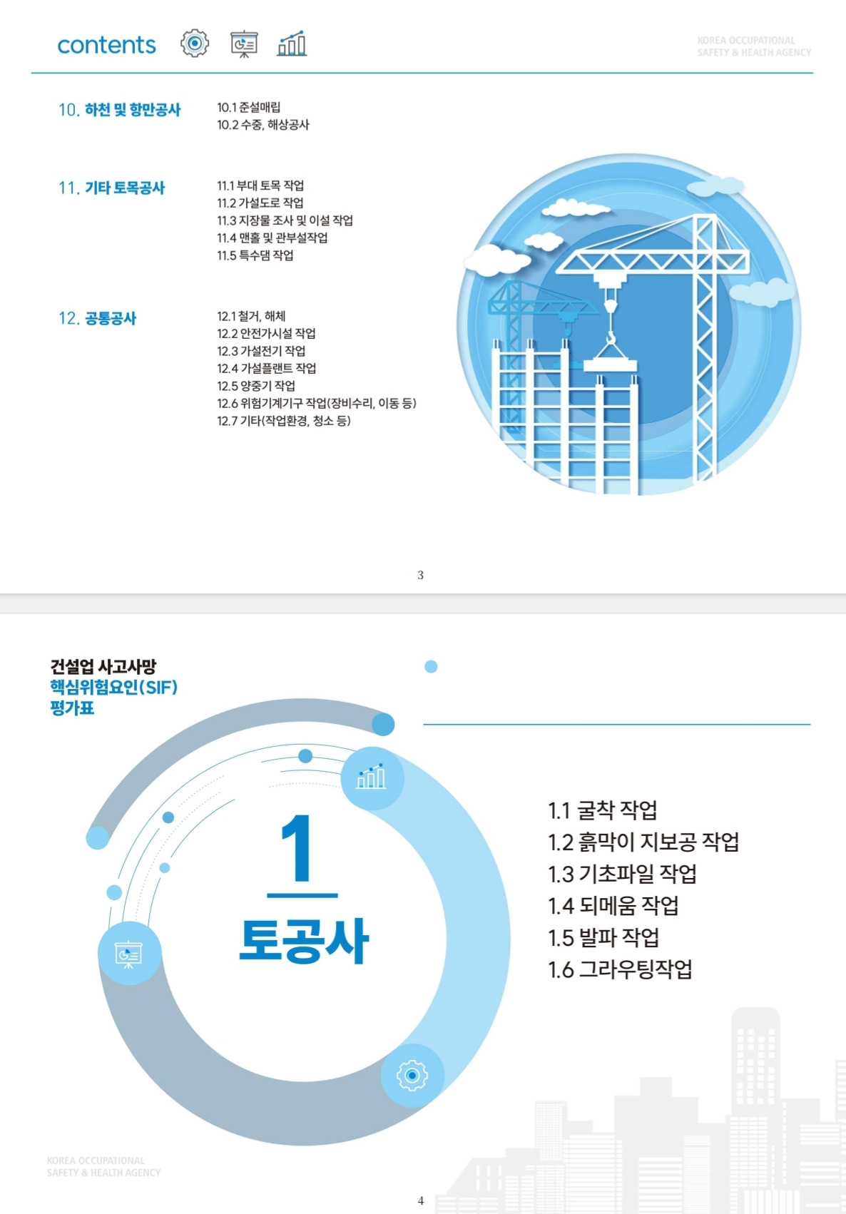 교육자료 230712 건설업 사망사고 핵심위험요인sif 평가표안전보건공단 건설장비 사고사례 및 법규