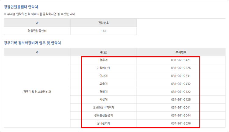 경기북부경찰청 홈페이지 민원실 전화번호 바로가기