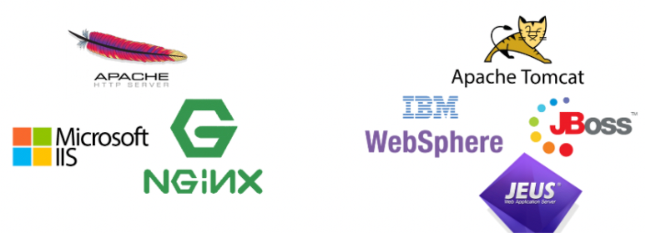 WS(웹 서버)와 WAS(웹 어플리케이션 서버)란? 개념과 차이점 알아보기 :: leeeun.log