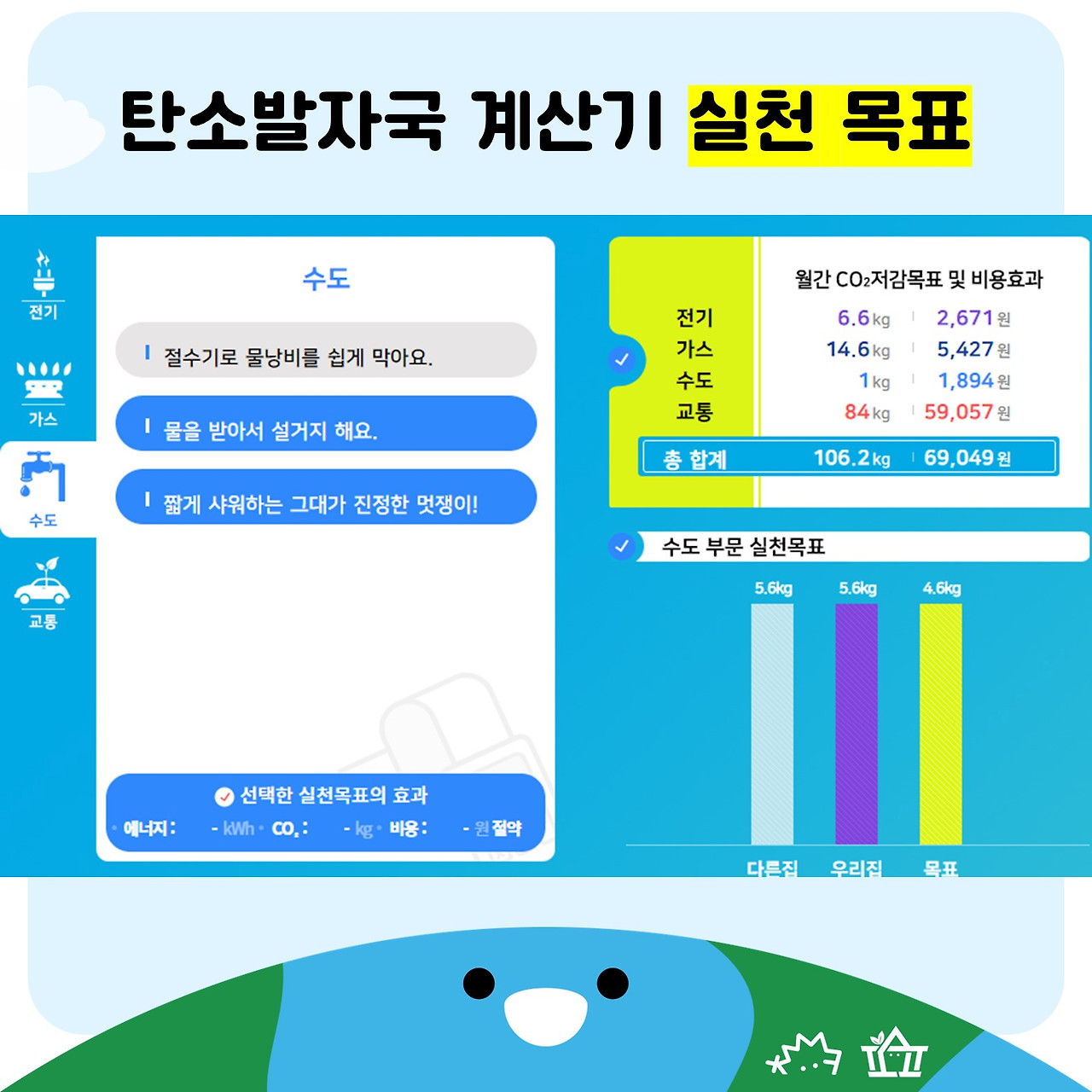 교실 속 생태전환교육 우리반 탄소 발자국 올림픽🏆