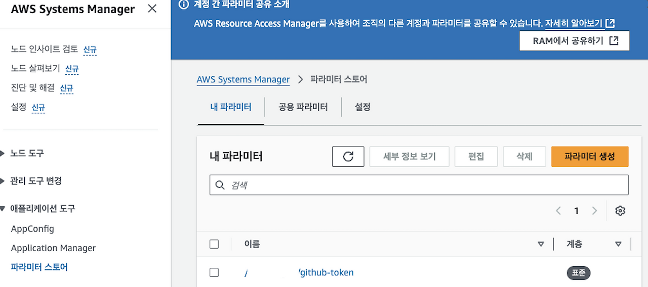 AWS SSM(system manager) Parameter Store