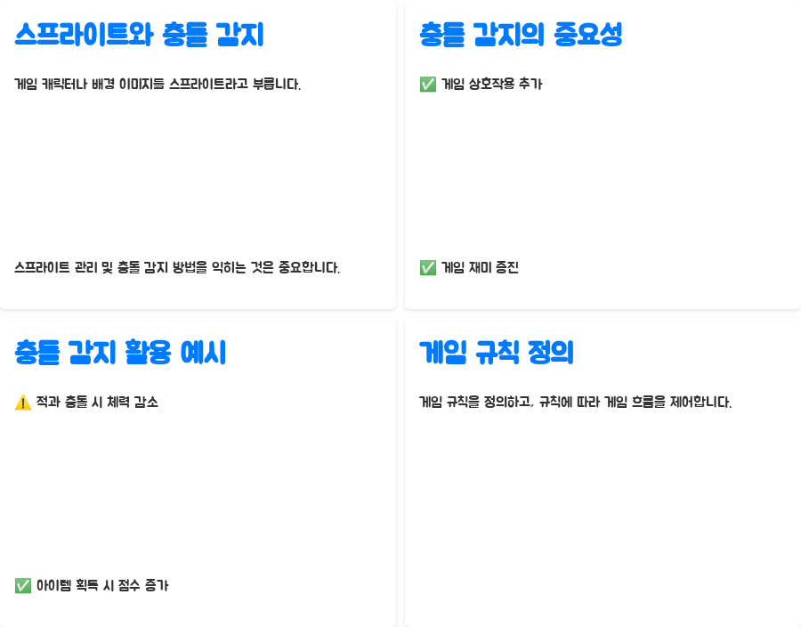파이썬 게임 개발 마스터하기 Pygame And Unity 활용법 
