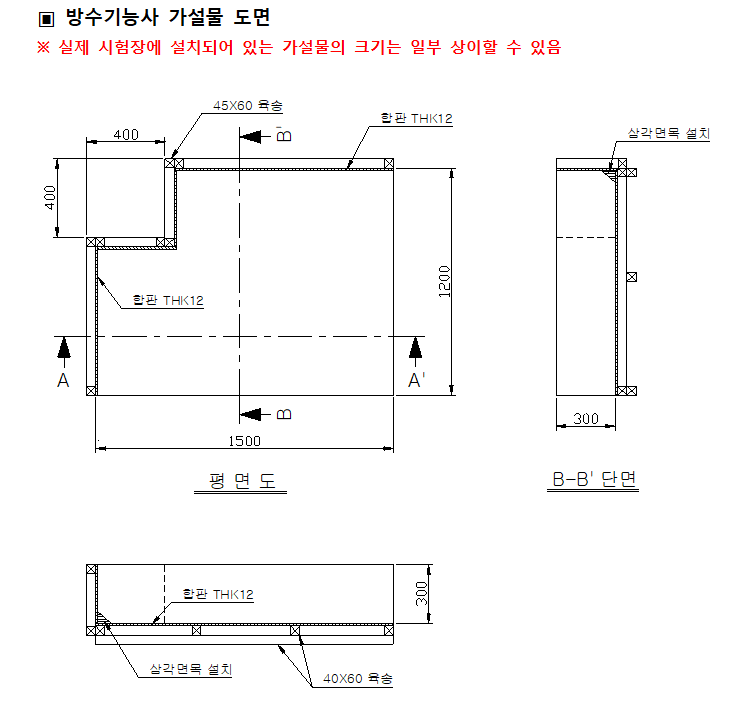 한번 배워두면 평생 써먹는 방수기능사 자격증 취득과 국비지원제도 자격 전망 안내