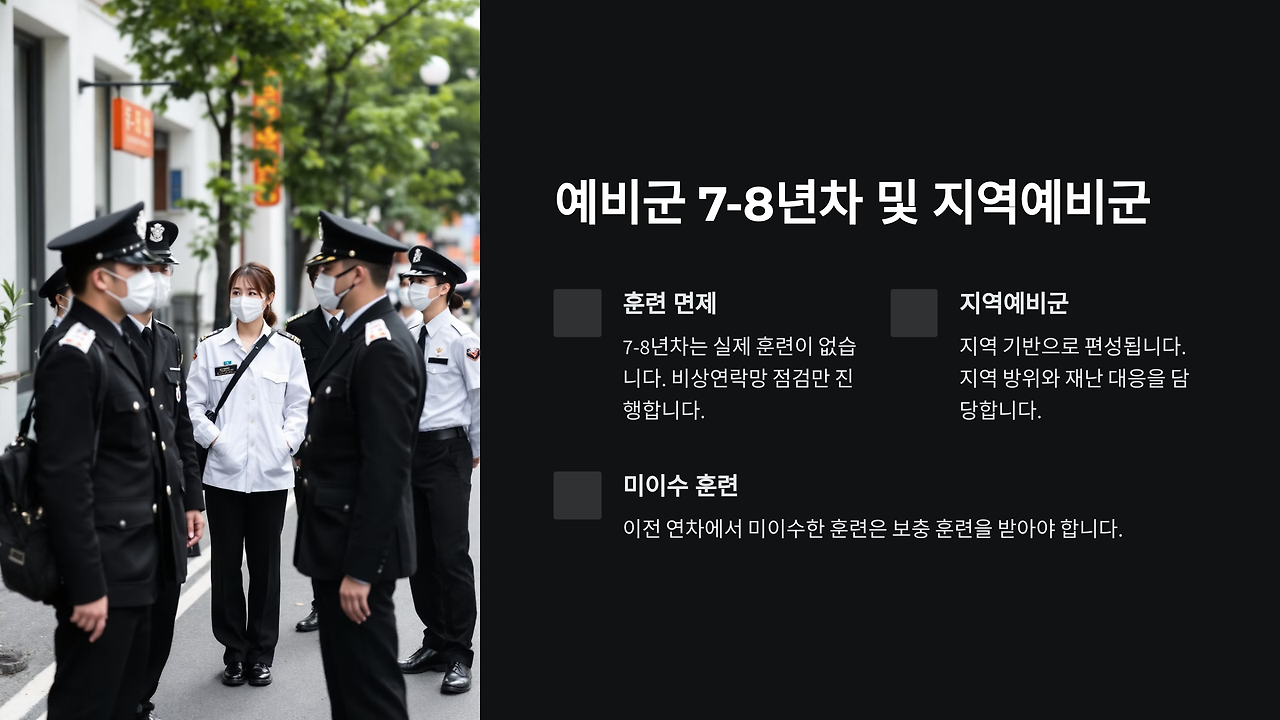 예비군 민방위 기간 및 연차별 훈련내용에 대해 깔끔히 정리 한번 해보겠습니다