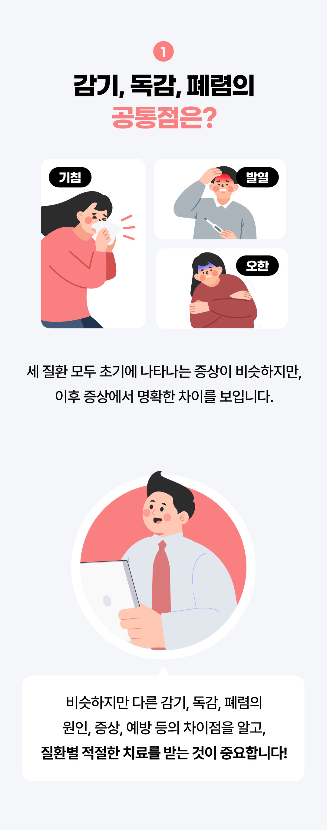대표 호흡기 질환들은 어떻게 다를까 감기 Vs 독감 Vs 폐렴 차이점 바로 알기