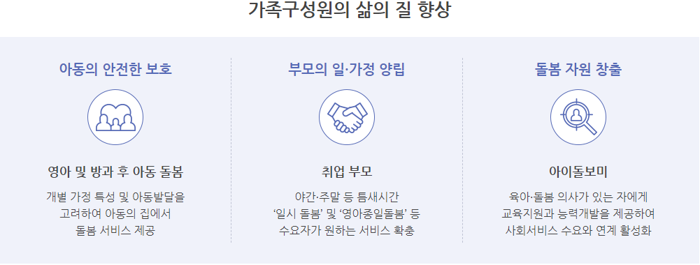 아이돌봄서비스 지원내용 신청대상 신청방법 확인했어요