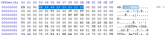 NTFS(New Technology File System) File System Structure Analysis