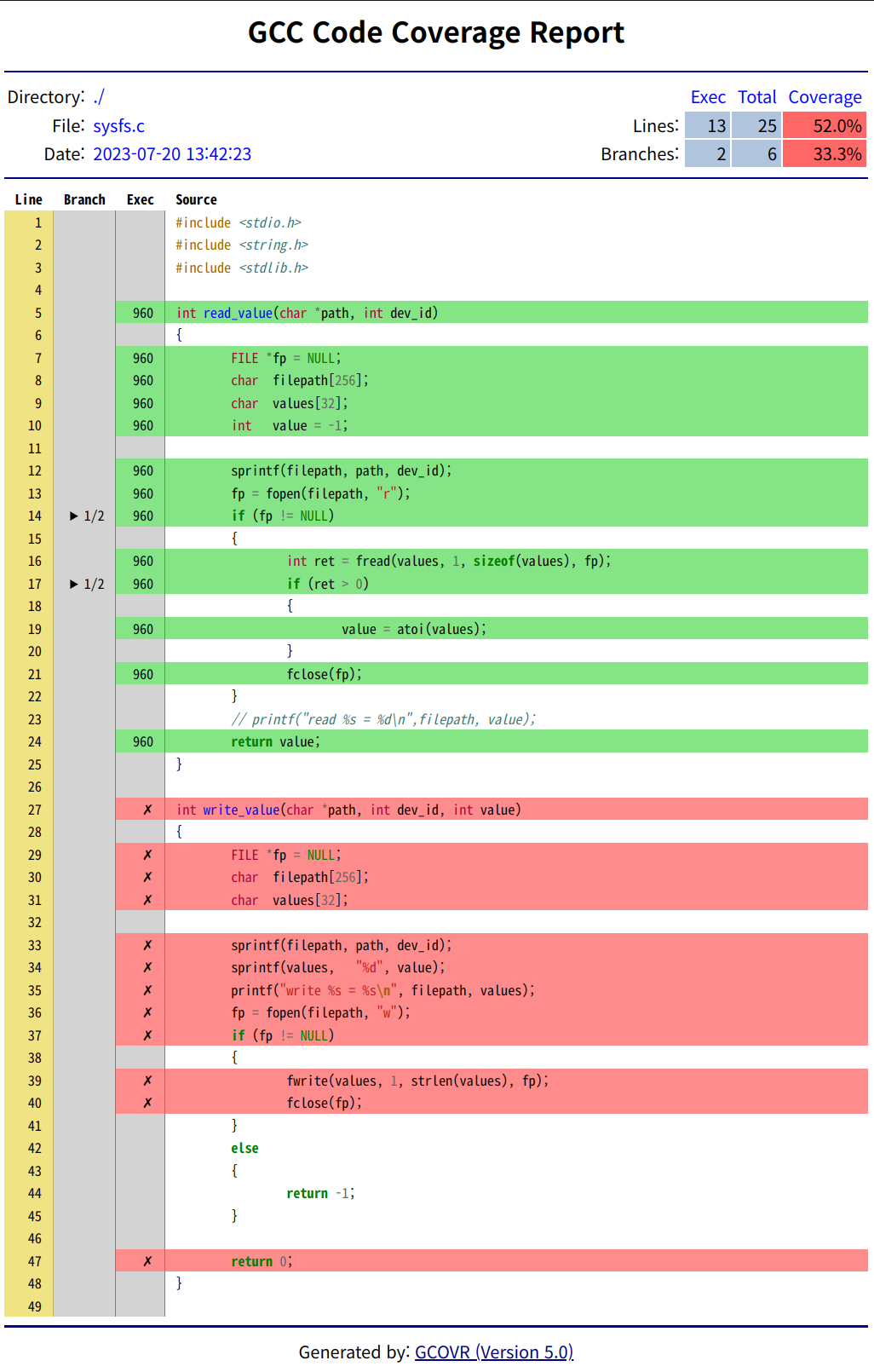 구차니의 잡동사니 모음 :: gcov와 gcovr