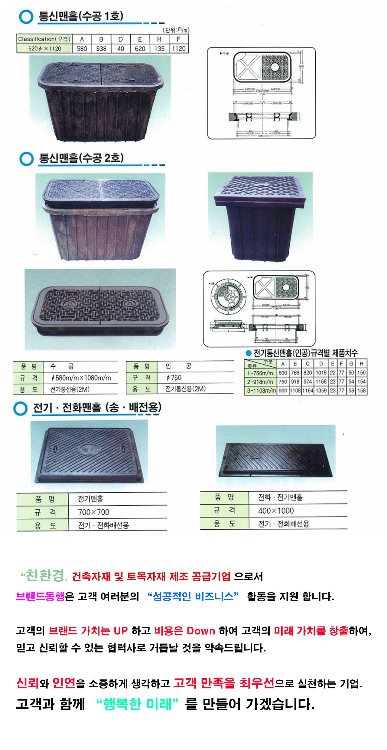 전기통신맨홀 종류 규격 및 용도 친환경건축토목자재 주문생산 납품문의 시공사례