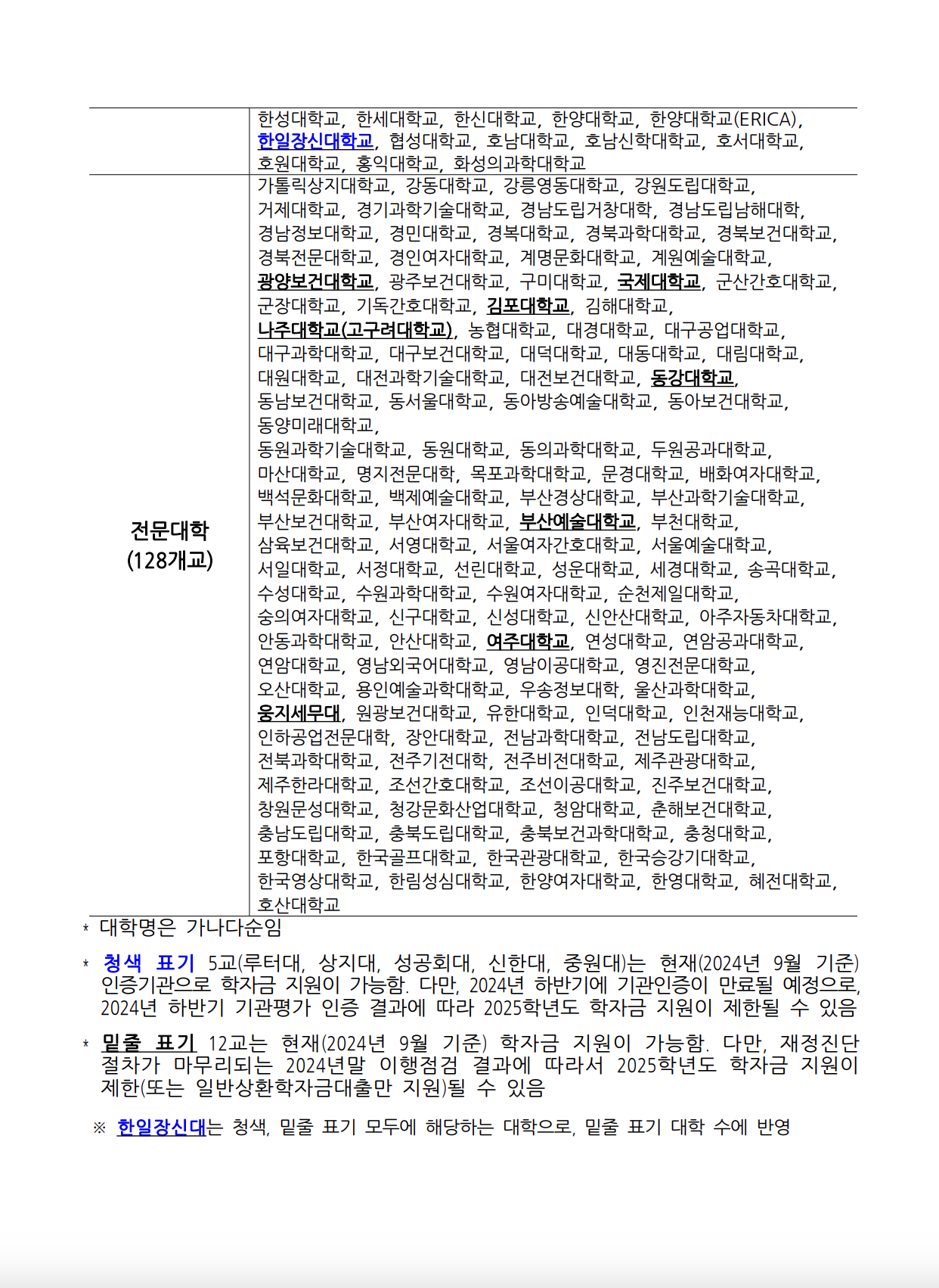 국가장학금 1 2유형 학자금지원구간 소득구간 성적기준 신청방법 생활비 등록금 지원금액