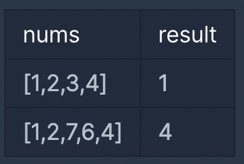 [Programmers] Summer/Winter Coding(~2018) - 소수 만들기 lv1 :: mellowg