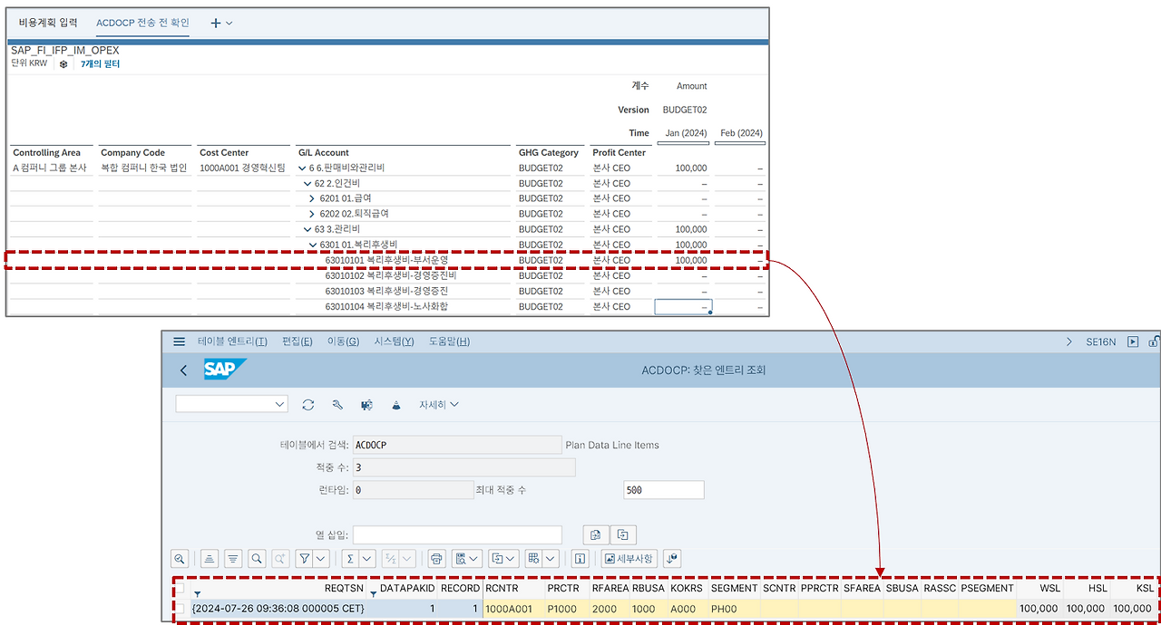 SAP ERP는 과연 경영계획의 Right Solution인가 - (2) SAC 검토