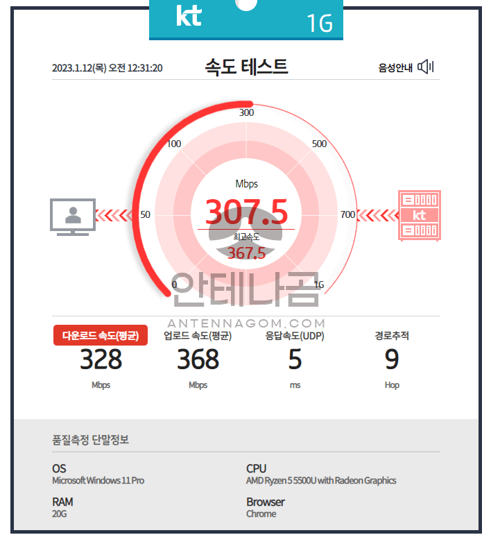 인터넷 속도 측정방법 정리 Kt Sk Lgu Sla 테스트