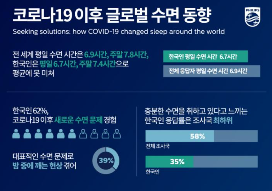 2021 경동나비엔 온수매트 ‘단꿈상점 캠페인 후기 Hsad 공식 블로그 Hsadzine