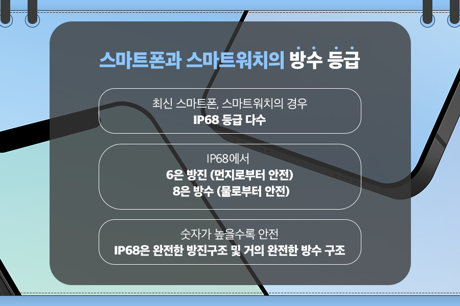 스마트폰 스마트워치 속 방수기능 어떤 원리일까