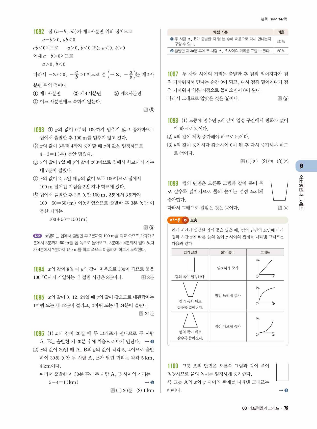 2025 최신개정 라이트쎈 라쎈 1 1 답지 해설 빠른답지 Pdf 다운로드 바로보는 사진답지 모바일최적화