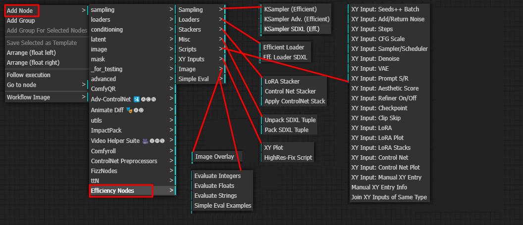 Efficiency Nodes for ComfyUI