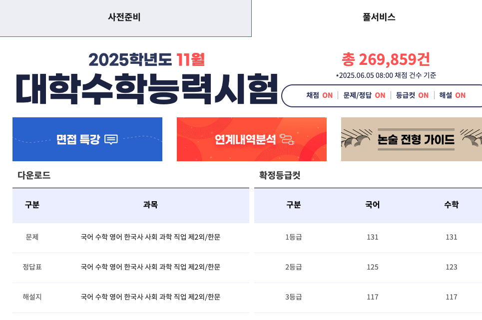 2025년 6월 모의고사 등급컷 총정리고1 And 고2｜문제지·채점·해설 강의까지 한눈에