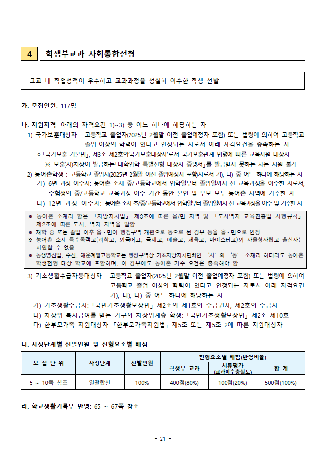2024년 경북대 수시 등급컷 2024년 경북대 수시 경쟁률 2024년 경북대 수시 입시결과