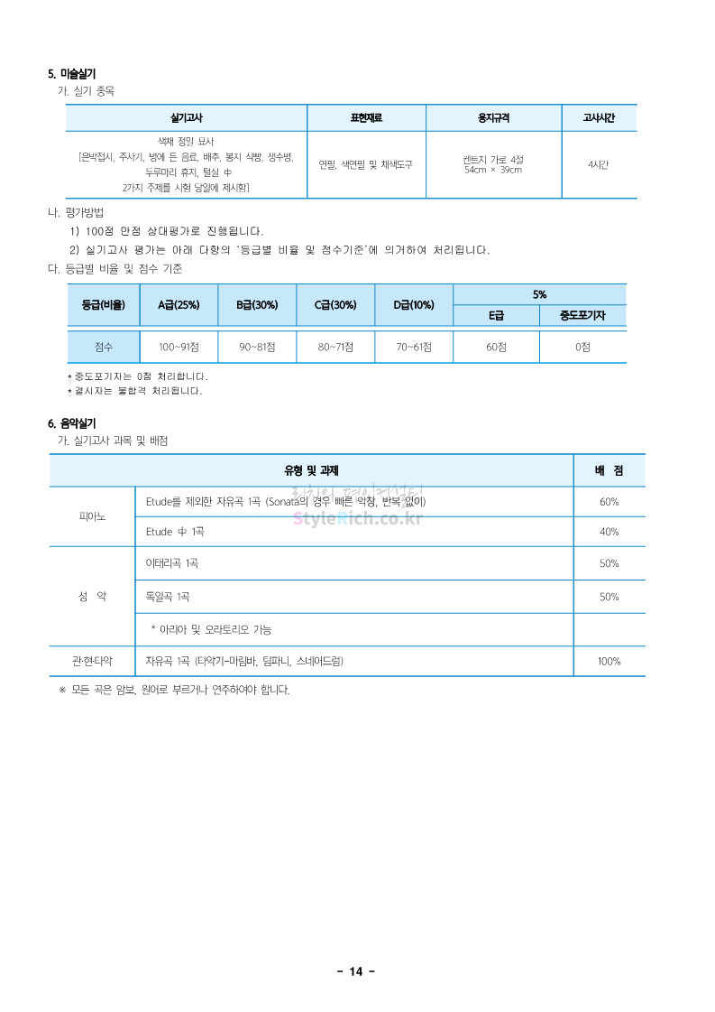 삼육대 편입 2023학년도 모집요강 간편하게 보자