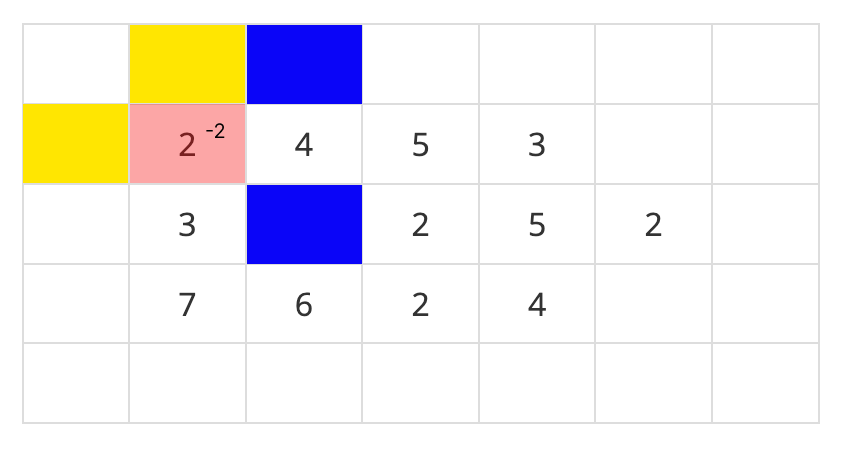 [Algorithm/Swift] BOJ(골드4) - 2573 빙산