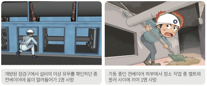 산업안전보건법 도급인의 안전조치 및 보건조치 예방조치 사례 과태료