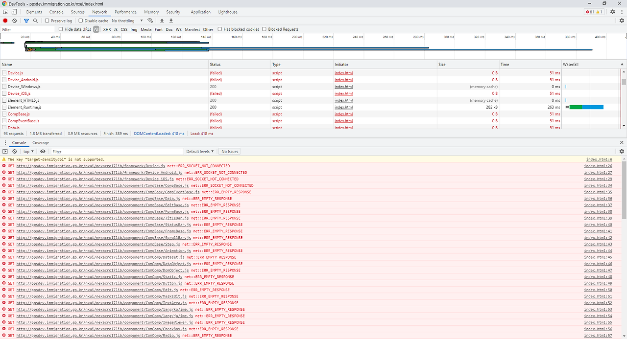[WebtoB] License별 특징 및 Trial License 사용 시 주의할 점 :: 민 돌 IT ( I eat IT )